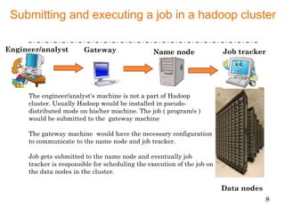 2 Hadoop 1.x presentation in understading .pptx | Free Download