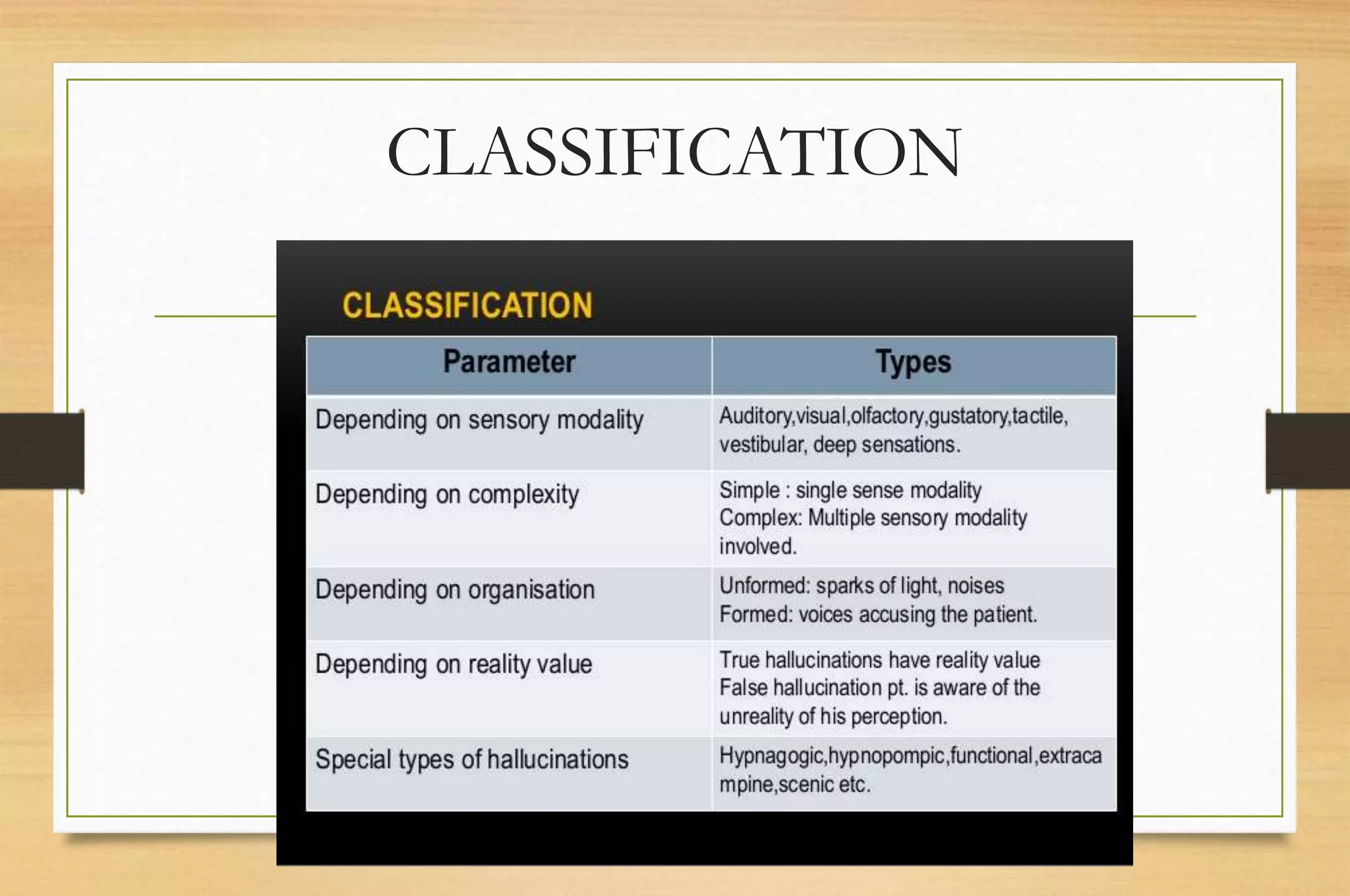 hallucination | PPTX