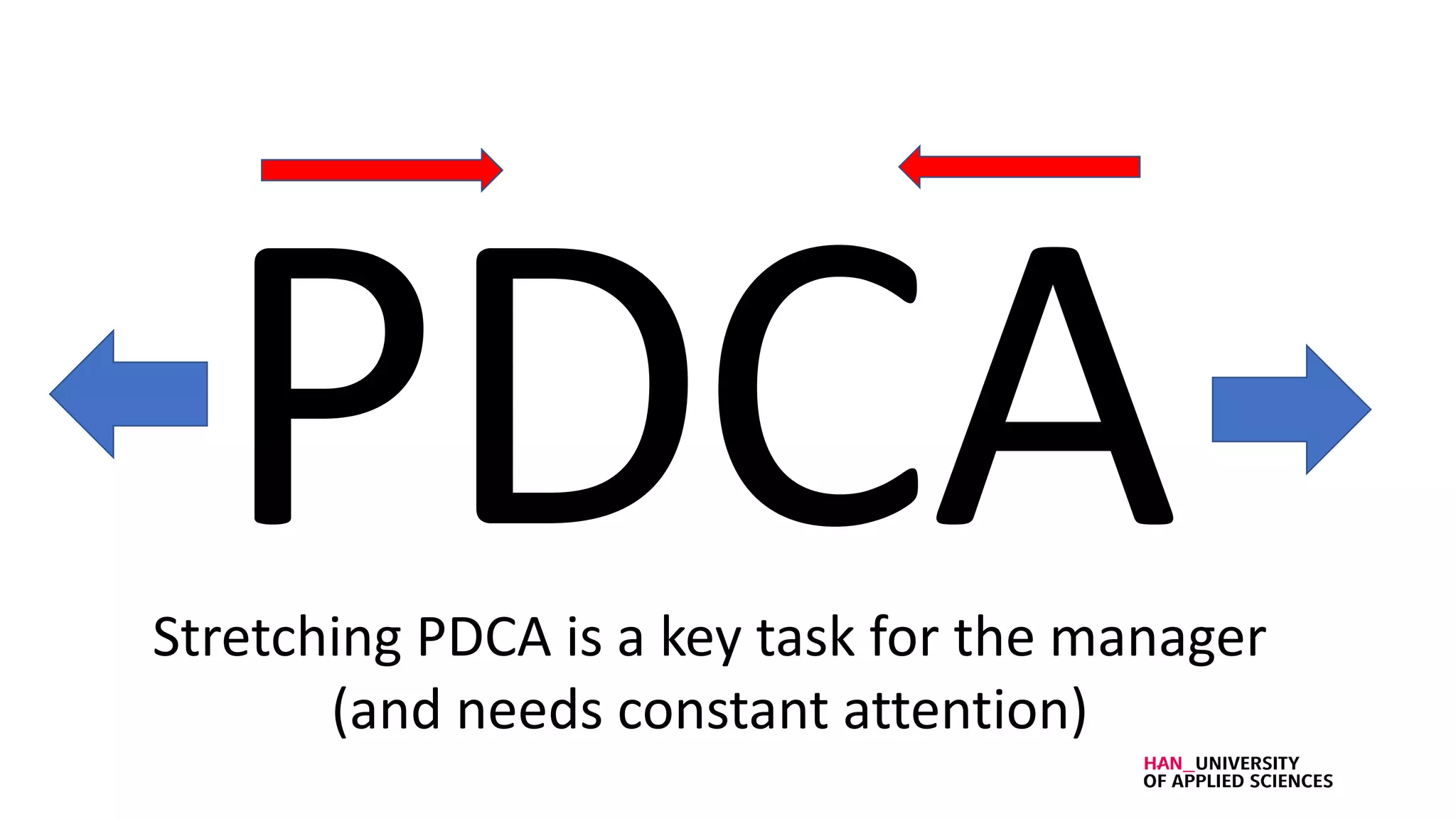 Masterclass HANSEI - The Importance of Self-Reflection in Continuous ...