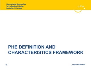 Characteristics and Definition of Professional of Higher Education | PPT