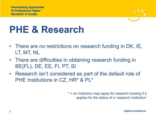 Characteristics and Definition of Professional of Higher Education | PPT