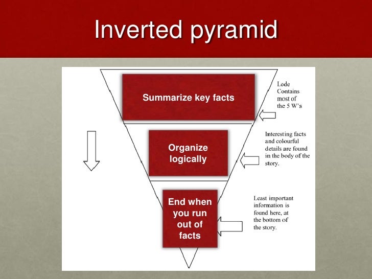 Lecture 2: Hard news writing