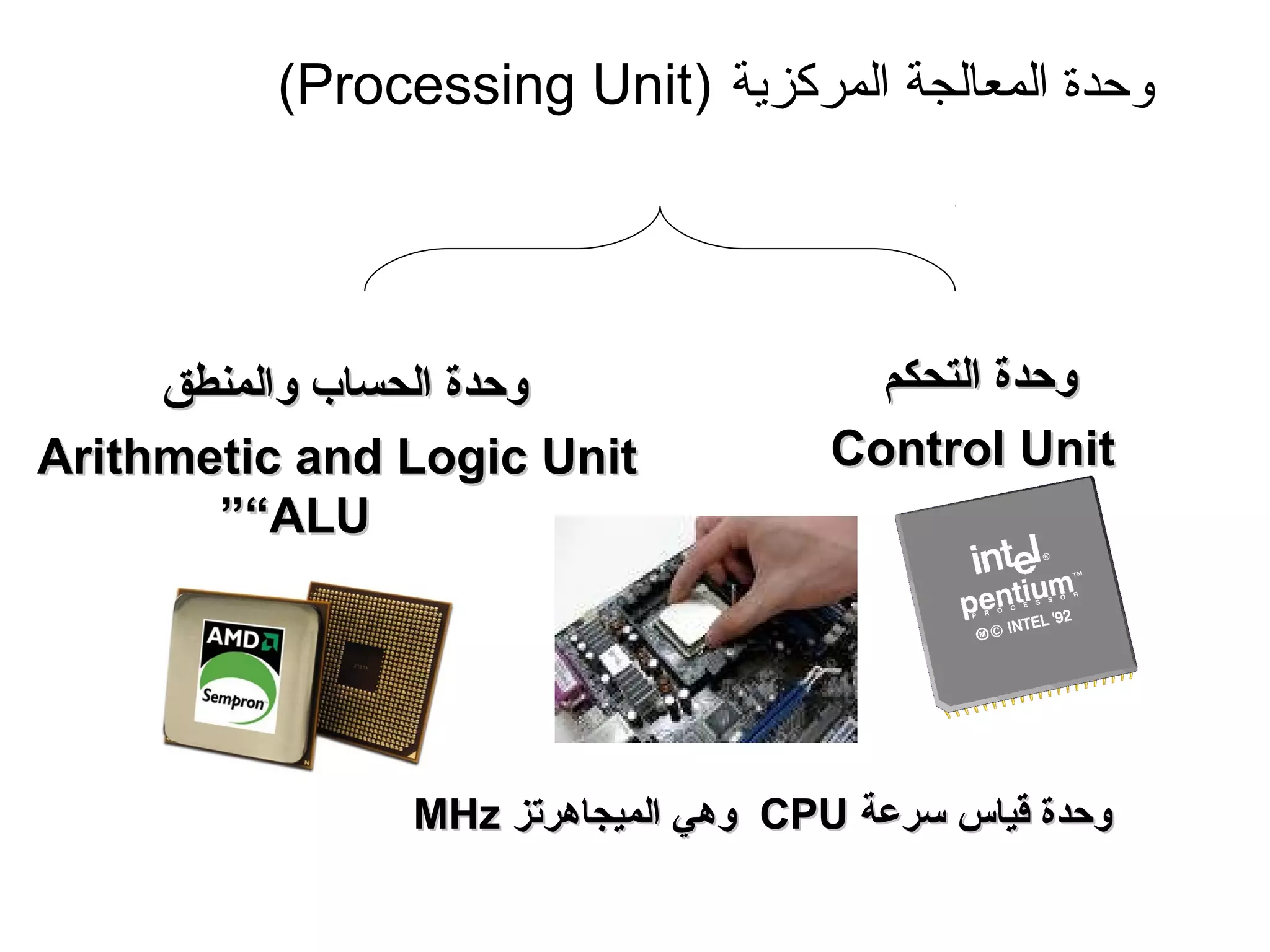 Hardware | PPT