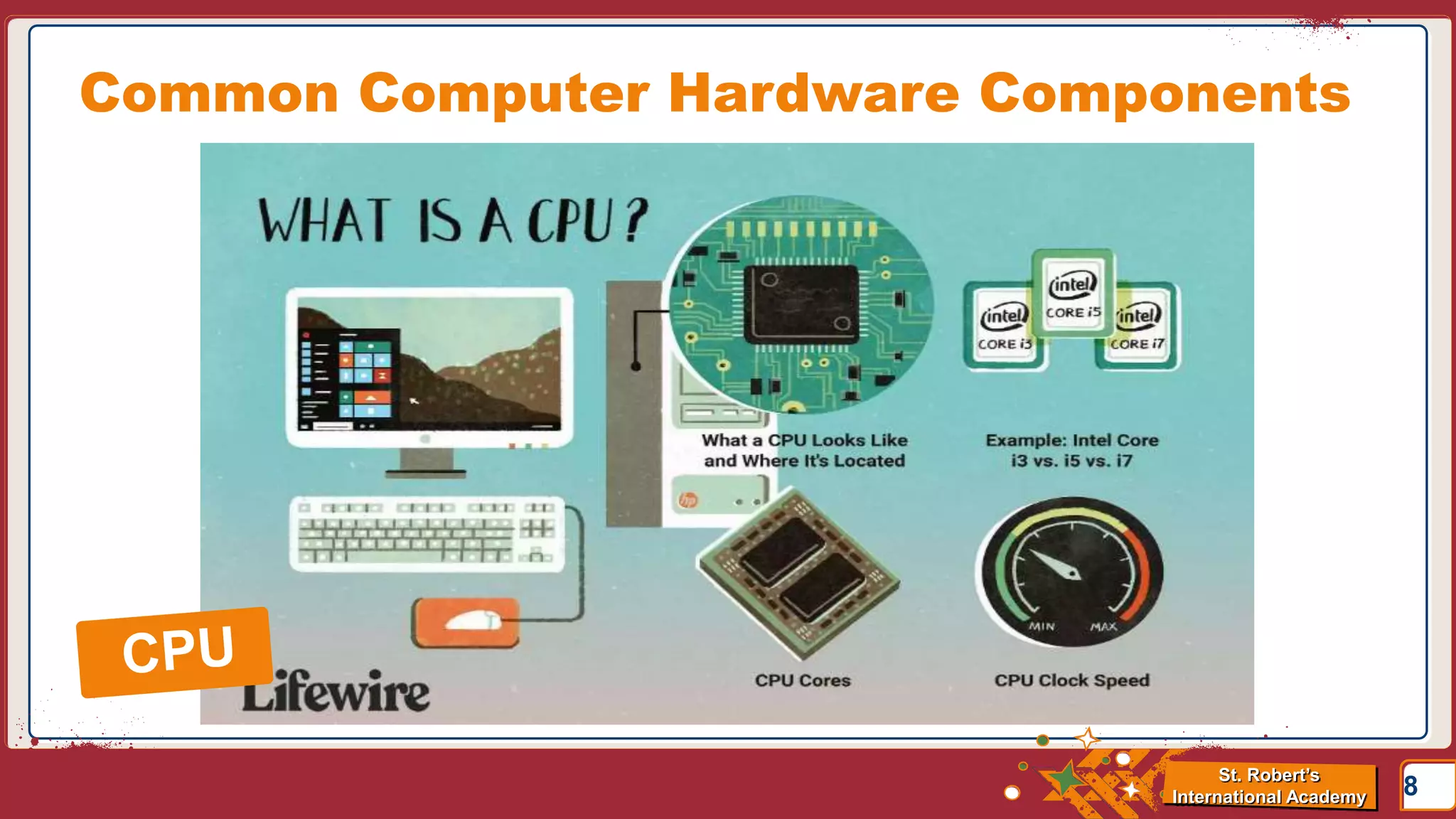 Computer Hardware | PPTX