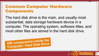 Computer Hardware | PPTX