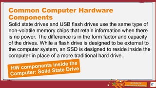 Computer Hardware | PPTX