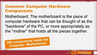 Computer Hardware | PPTX