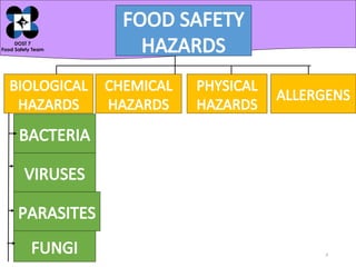HAZARDS TO FOOD SAFETY IN FOOD ESTABLISHMENTS | PPT
