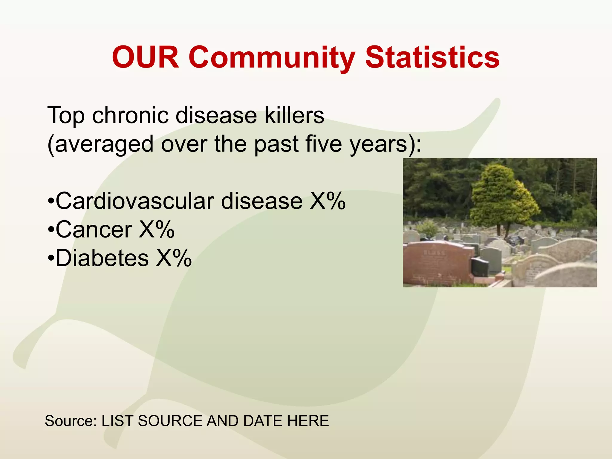 #2 healthy_community_designppt.pptx