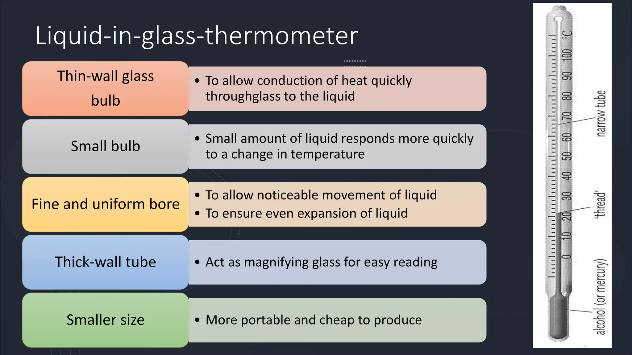 Thermometer Calibration Pdf