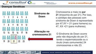 2 hereditariedade reproduçao_desenvolvimento embrionario | PPTX