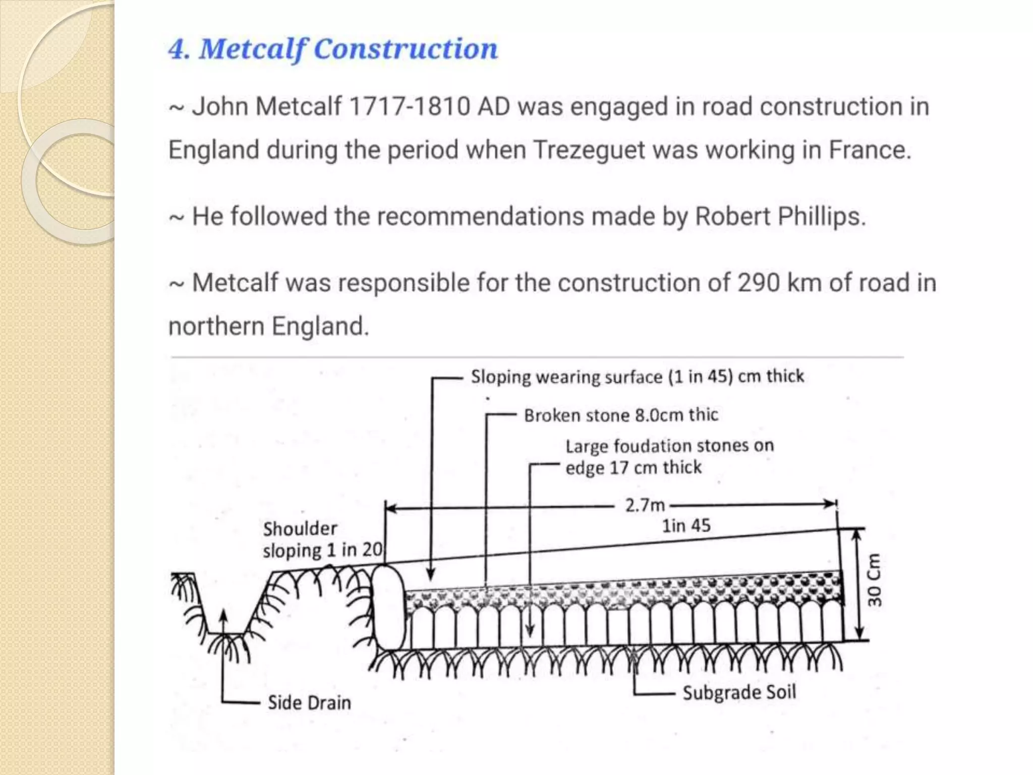 Highway Planing and Alignment ; Historical Development of road ...