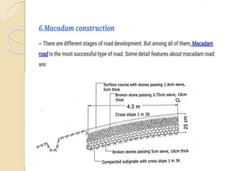 Highway Planing and Alignment ; Historical Development of road ...