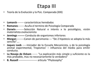 2 historia del conductismo el escape del efecto trompo en psicología | PPT