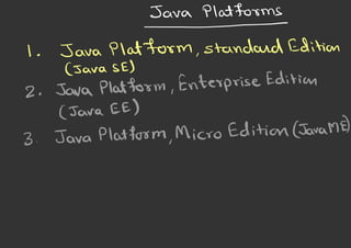 _2__History_And_Features_Of_Java_lyst4487.pdf | Programming Languages | Computing