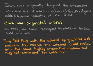_2__History_And_Features_Of_Java_lyst4487.pdf | Programming Languages | Computing