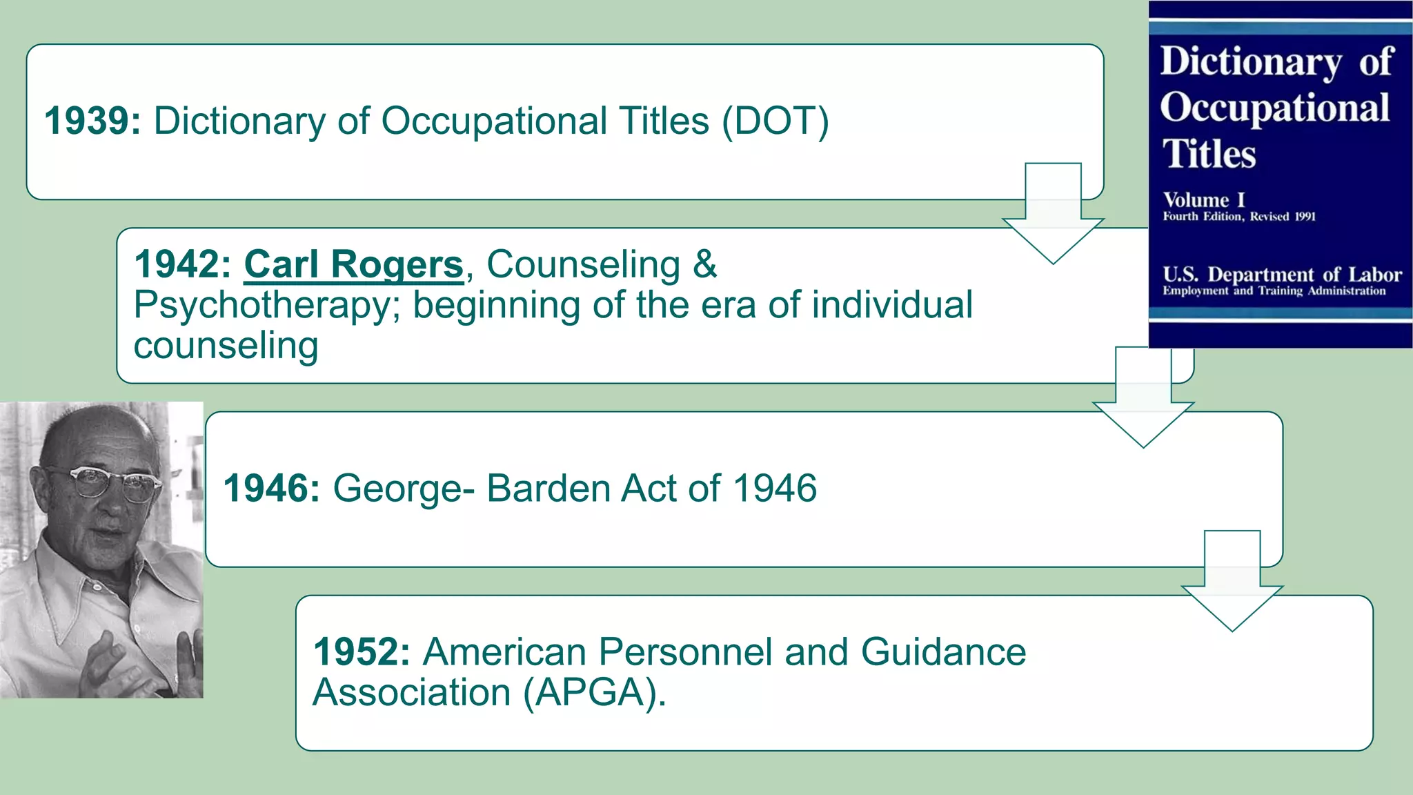 History of guidance and counseling | PDF