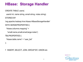 Hive integration: HBase and Rcfile__HadoopSummit2010 | PPT | Databases | Computer Software and ...