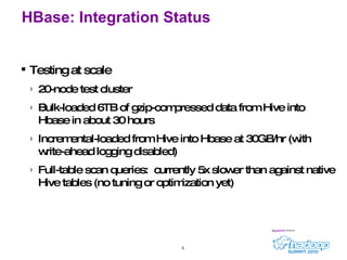 Hive integration: HBase and Rcfile__HadoopSummit2010 | PPT | Databases ...