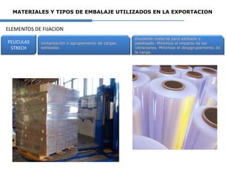 2 HL Envases y embalajes PARA TODO TIPO DE INDUSTRIA | PPTX