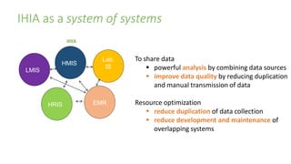 2_hmis_ihia.off course#=$÷/$6464//^",'bshuytgvbhbb | PPT