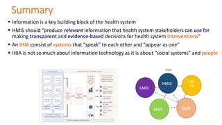 2_hmis_ihia.off course#=$÷/$6464//^",'bshuytgvbhbb | PPT