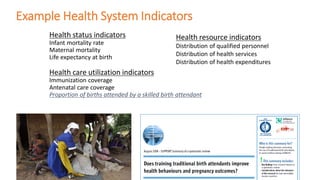 2_hmis_ihia.off course#=$÷/$6464//^",'bshuytgvbhbb | PPT