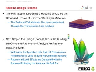 Design and Analysis of FSS Radomes | PDF