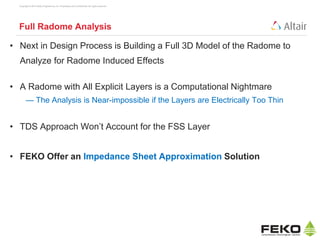 Design and Analysis of FSS Radomes | PDF
