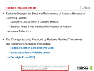 Design and Analysis of FSS Radomes | PDF