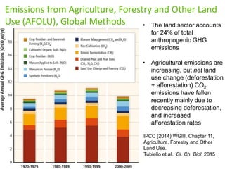 IPCC and soil organic carbon: Key findings of the 5th Assessment Report ...