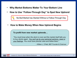 How to Spot Market Bottoms | PPT
