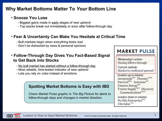 How to Spot Market Bottoms | PPT
