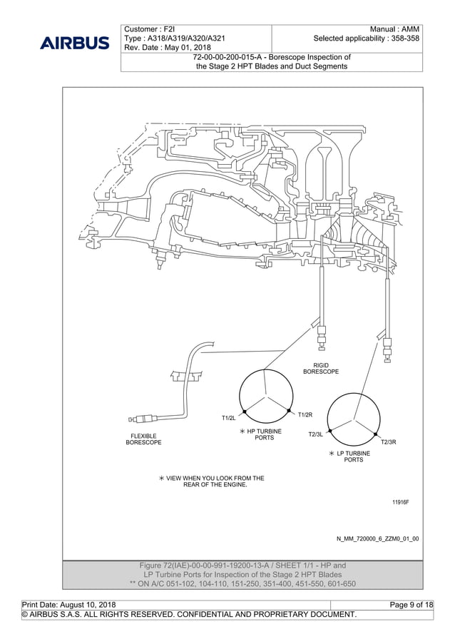 2 HPT Blades and Duct Segments_V2500-A1.pdf | Auto Type | Automotive