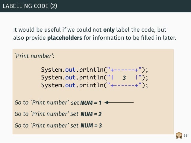 Programming in Java: Organising Your Code