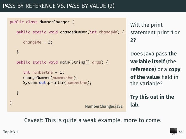 Programming in Java: Organising Your Code