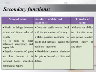 Functions and Classification of Money | PPTX