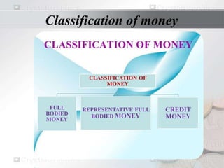Functions and Classification of Money | PPTX