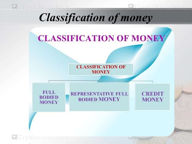 Functions and Classification of Money | PPTX