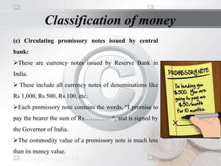 Functions and Classification of Money | PPTX