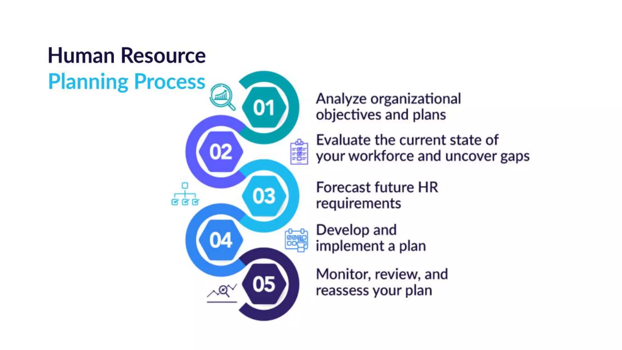2 HRM in Operations Management.pptx