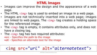 What is HTML Hyperlinks and HTML Images? | PDF | Web Design and HTML ...