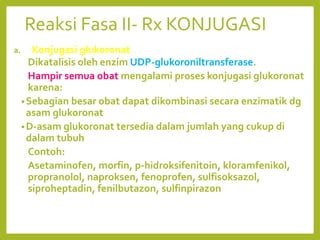 2_HUBUNGAN STRUKTUR DAN METABOLISME OBAT.pptx
