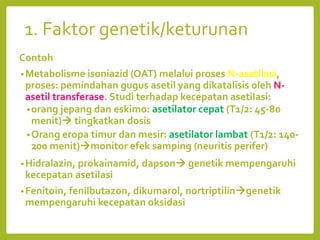 2_HUBUNGAN STRUKTUR DAN METABOLISME OBAT.pptx