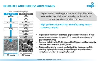 Materials, energy, storage and heat transfer | PPT