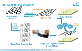 Materials, energy, storage and heat transfer | PPT