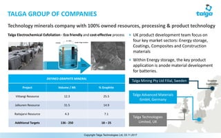 Materials, energy, storage and heat transfer | PPT