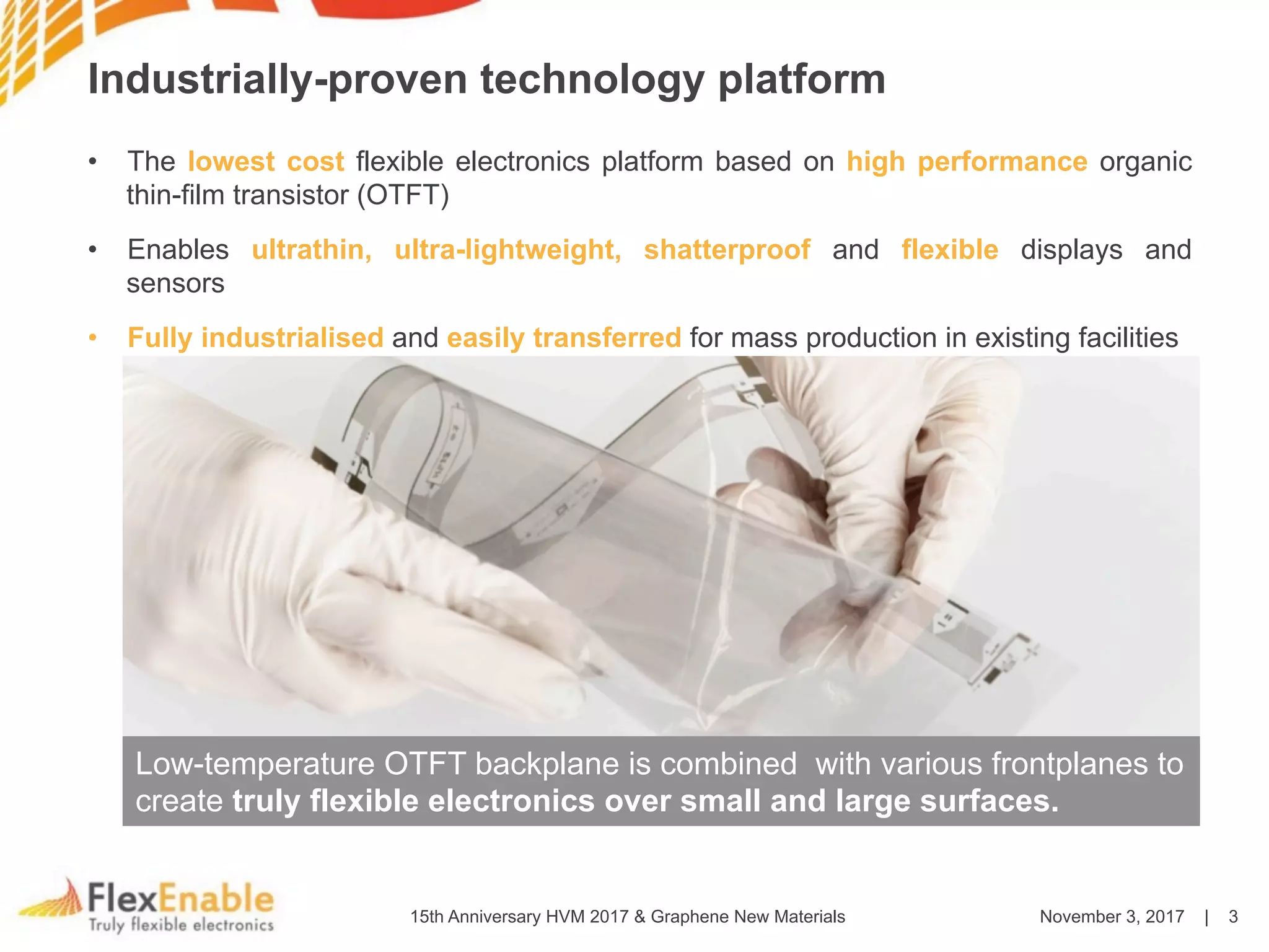 Flexible Organic LCD | PPT