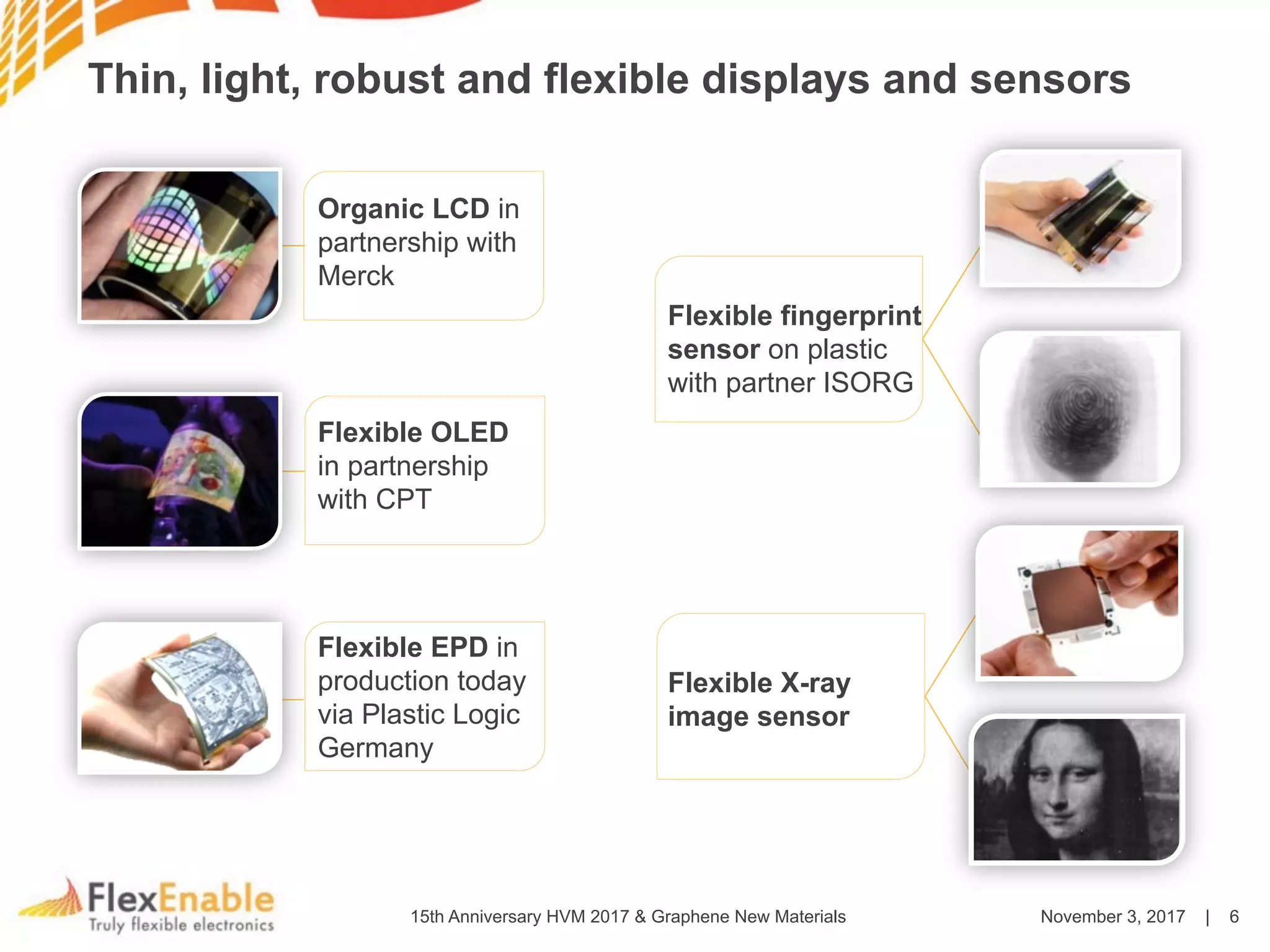 Flexible Organic LCD | PPT