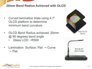 Flexible Organic LCD | PPT